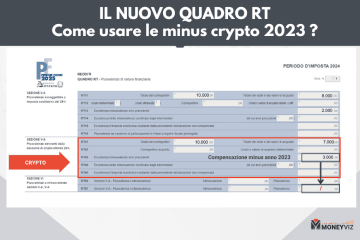 Il nuovo Quadro RT del Modello Unico PF 2025 [Guida Completa ...